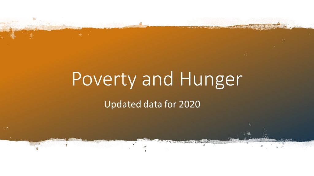 New Data Available: Hunger and Poverty by the Numbers for 2020 - ELCA ...